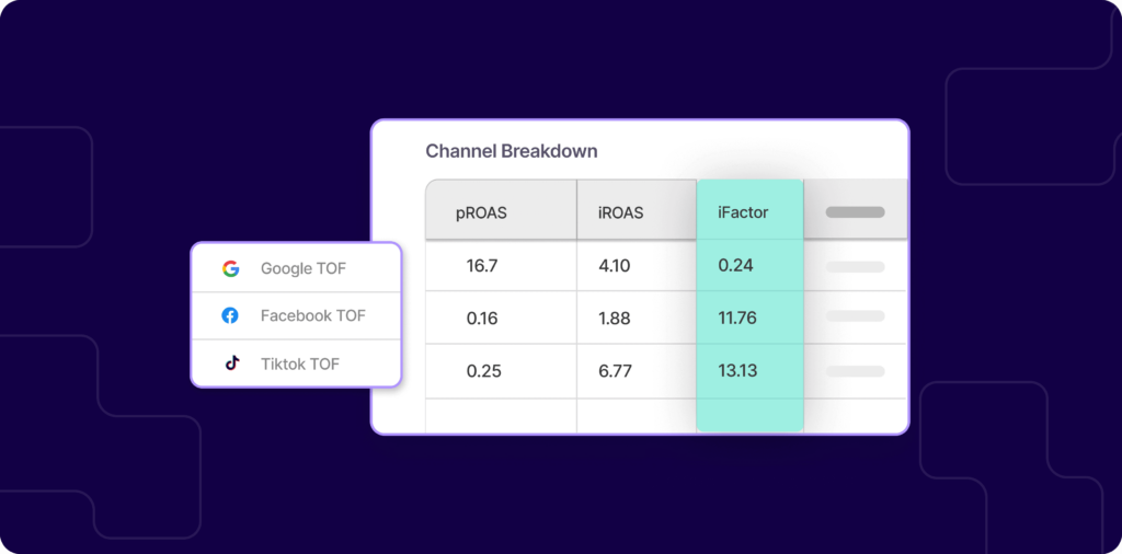 Causal Attribution - Lifesight
