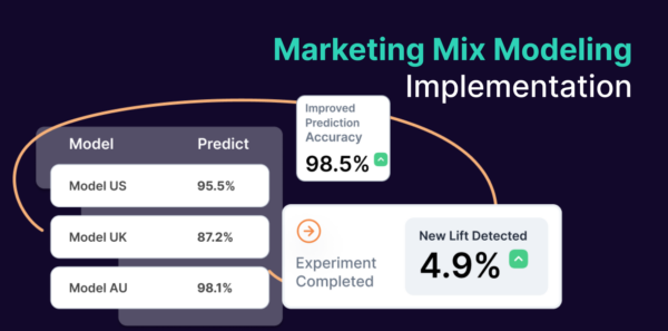 Marketing Measurement: A Guide to Models, KPIs & How it Works