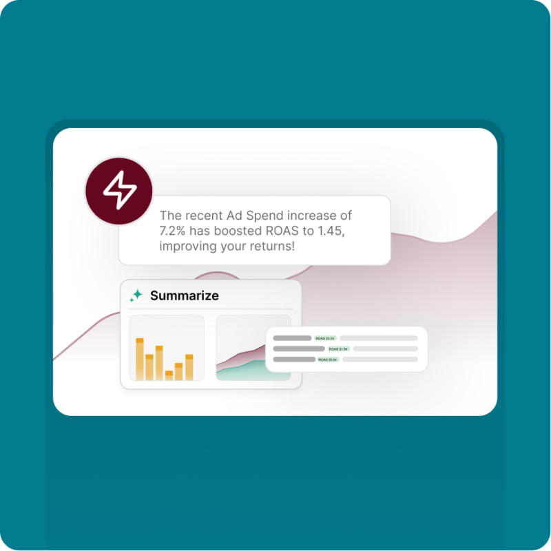 AI Marketing Intelligence Agents for Growth and ROI