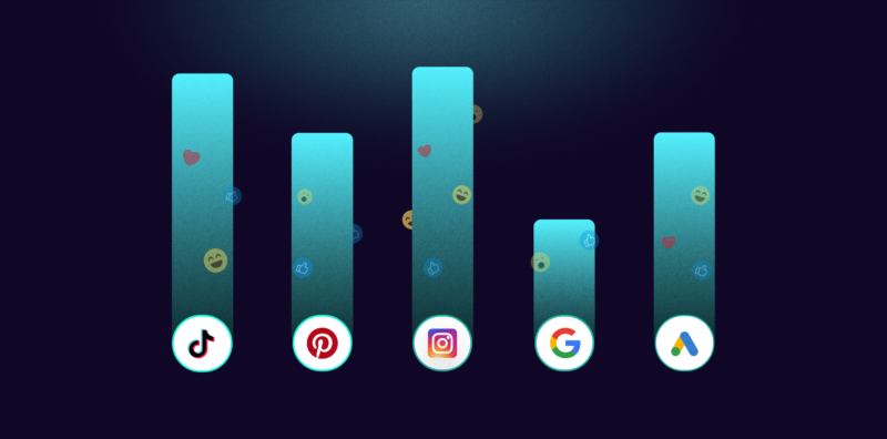 Key Marketing Measurement Stats to Supercharge Your Advertising ...