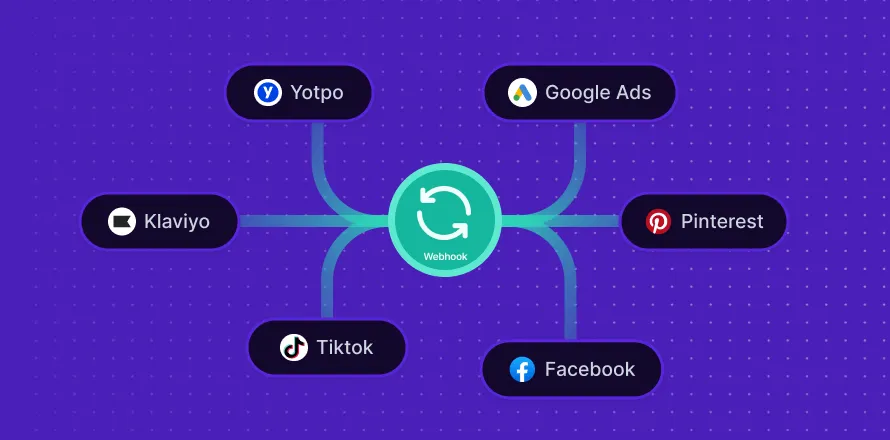 Real-time sync through Webhooks: Data without disruptions - Lifesight Real-time sync through Webhooks: Data without disruptions - Lifesight