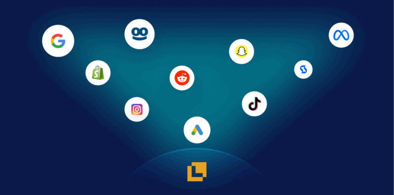 Units per transaction (UPT) - Lifesight