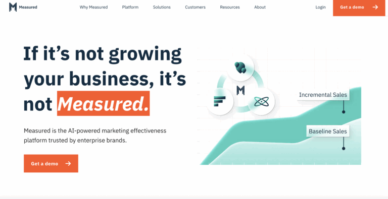 6 Best Unified Marketing Measurement (UMM) Tools in 2025